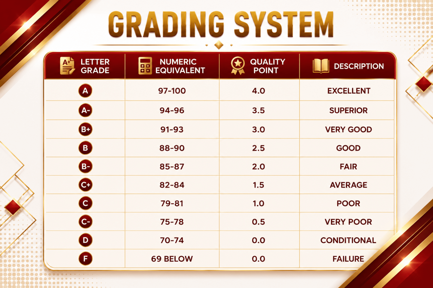 Student Guide: Student’s Corner | Mobile Bible School Inc.